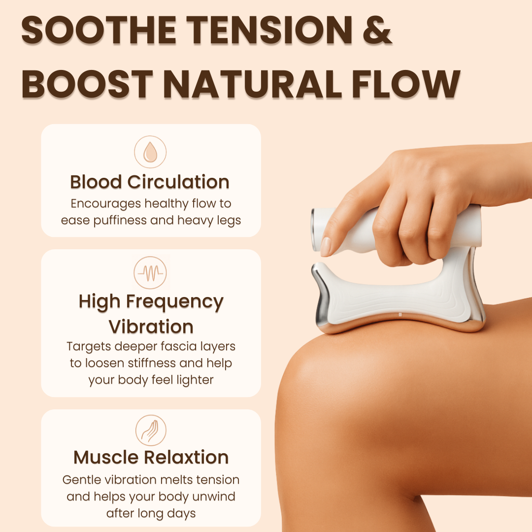 SootheSilk SculptWave Full Body Contouring Device